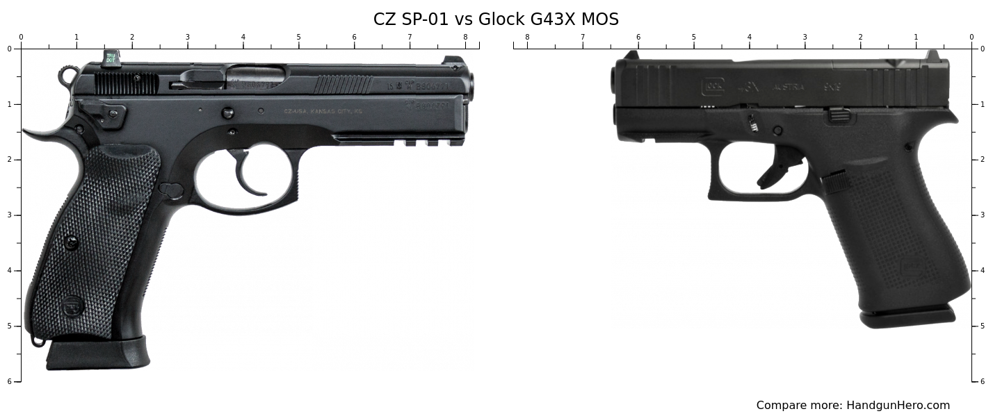 CZ SP-01 vs Glock G43X MOS size comparison | Handgun Hero