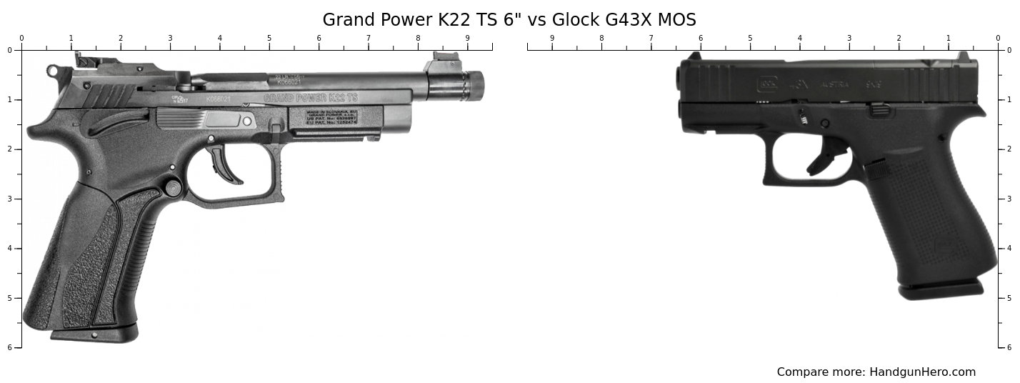 Grand Power K22 TS 6" vs Glock G43X MOS size comparison | Handgun Hero
