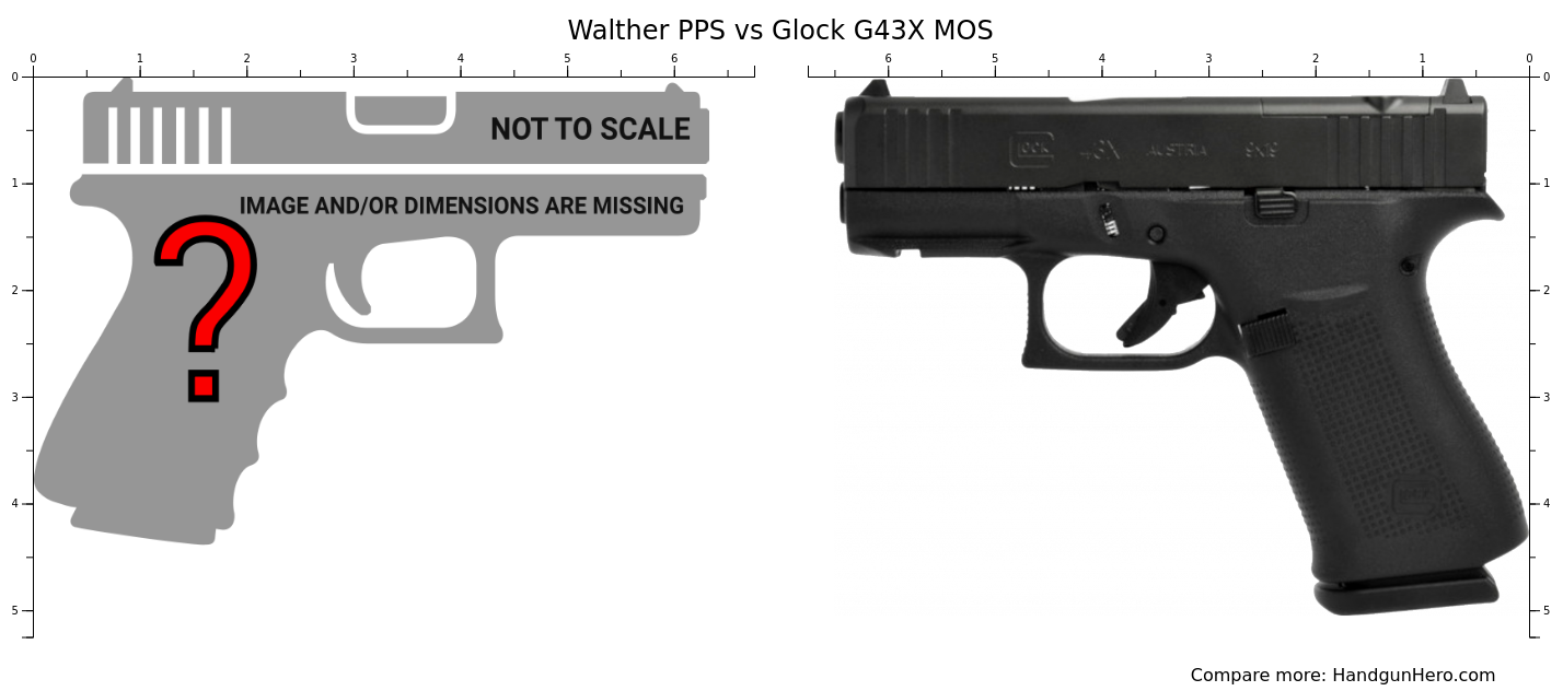 Glock G19 Gen5 vs Glock G26 Gen5 vs Walther PPS vs Glock G43X MOS size ...