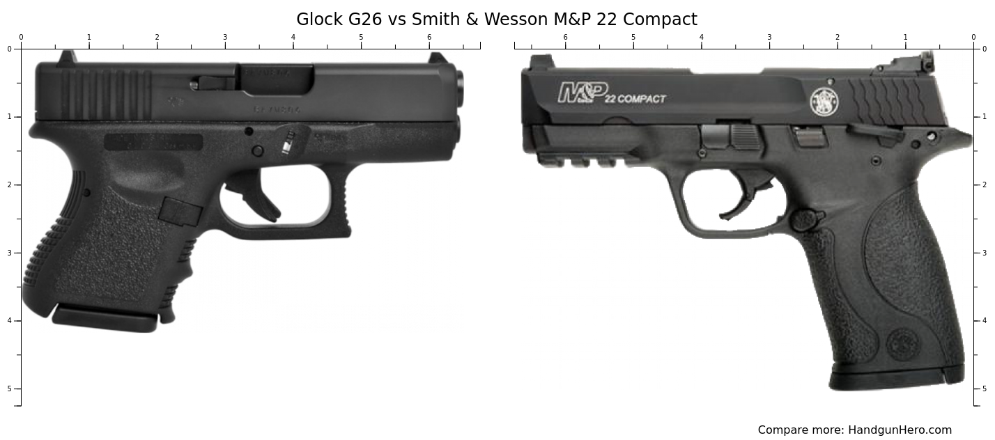 Glock G26 vs Smith & Wesson M&P 22 Compact size comparison | Handgun Hero