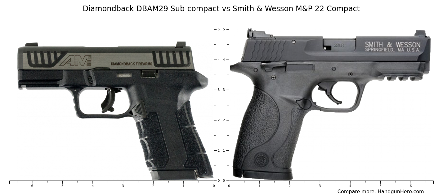 Diamondback DBAM29 Sub-compact vs Smith & Wesson M&P 22 Compact size ...