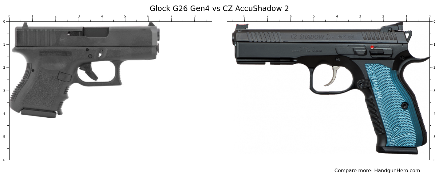 Glock G26 Gen4 vs CZ AccuShadow 2 size comparison | Handgun Hero