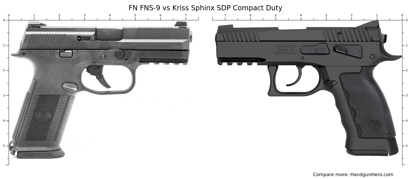 FN FNS-9 vs Kriss Sphinx SDP Compact Duty size comparison | Handgun Hero