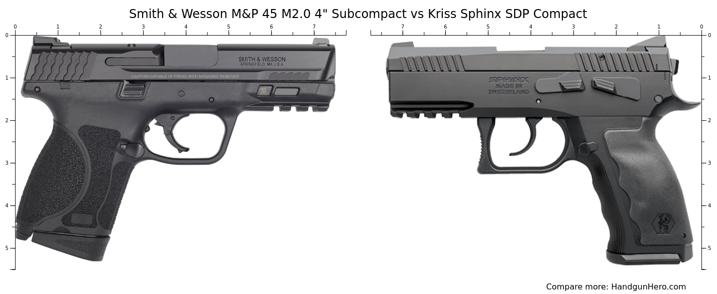 Smith & Wesson M&P 45 M2.0 4" Subcompact vs Kriss Sphinx SDP Compact ...