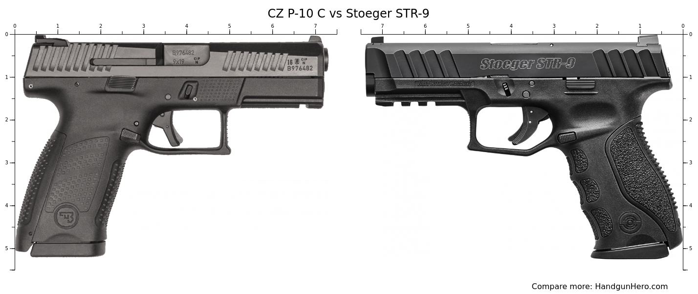 Glock G43 vs Glock G19 Gen5 vs Glock G43X vs CZ P-10 C vs Stoeger STR-9 ...