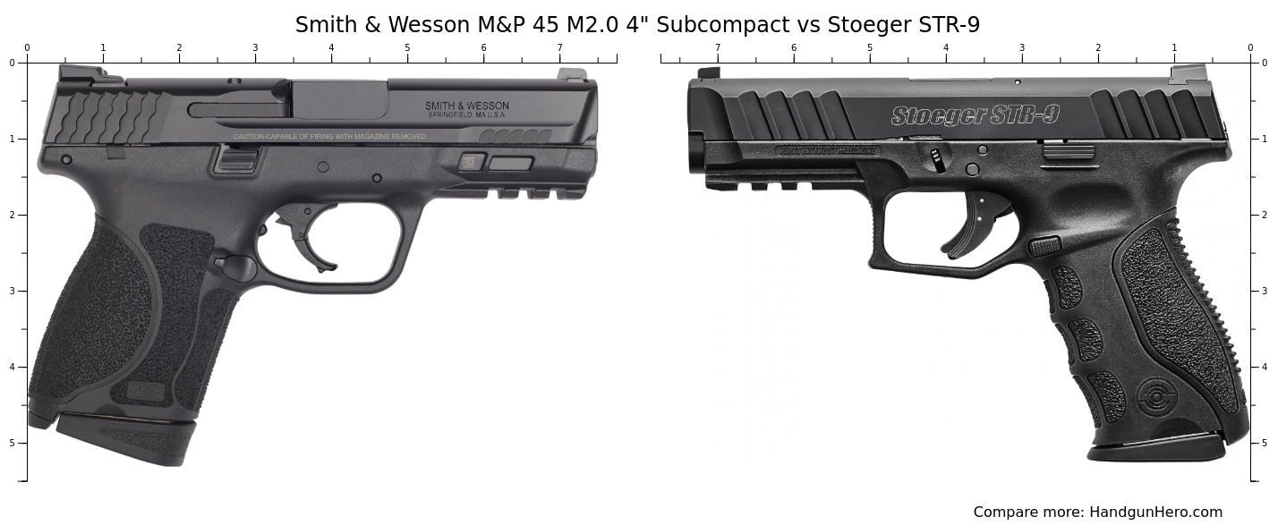 Smith & Wesson M&P 45 M2.0 4" Subcompact vs Stoeger STR-9 size ...