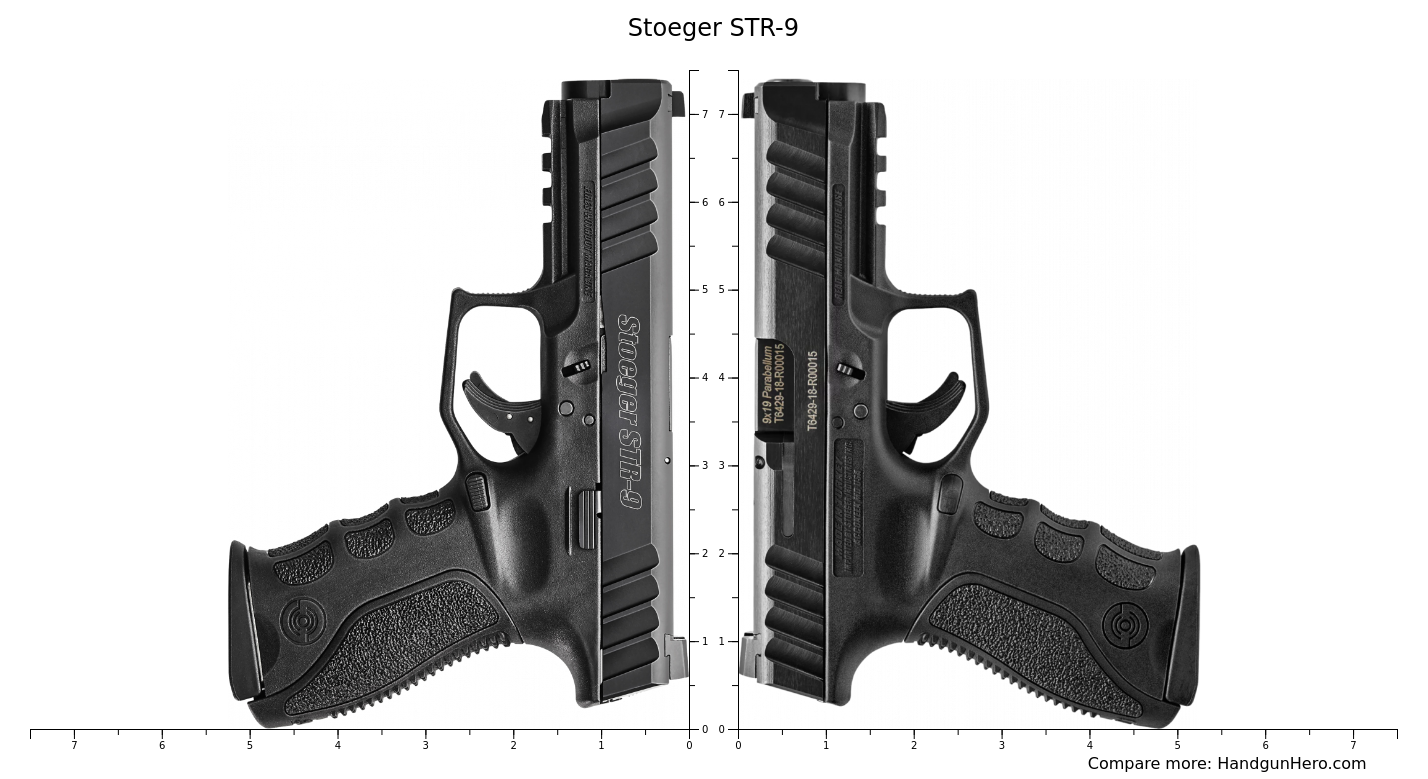 Compare Stoeger STR-9 size against other handguns | Handgun Hero