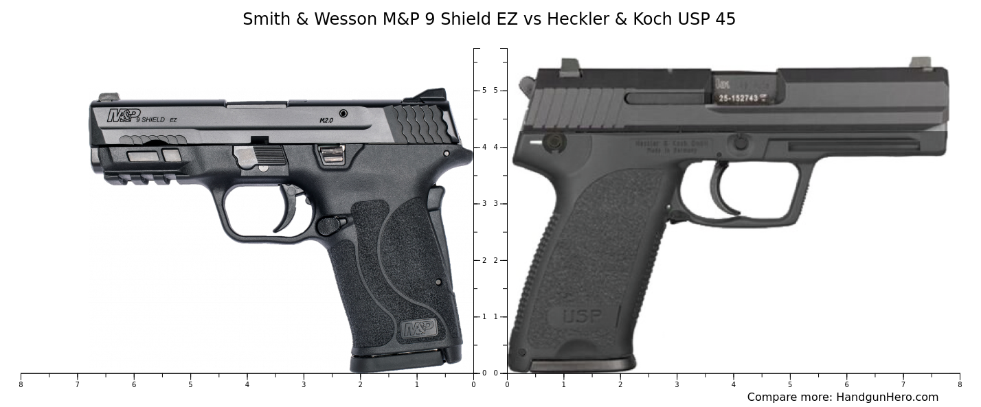 Smith & Wesson M&P 9 Shield EZ vs Heckler & Koch USP 45 size comparison ...