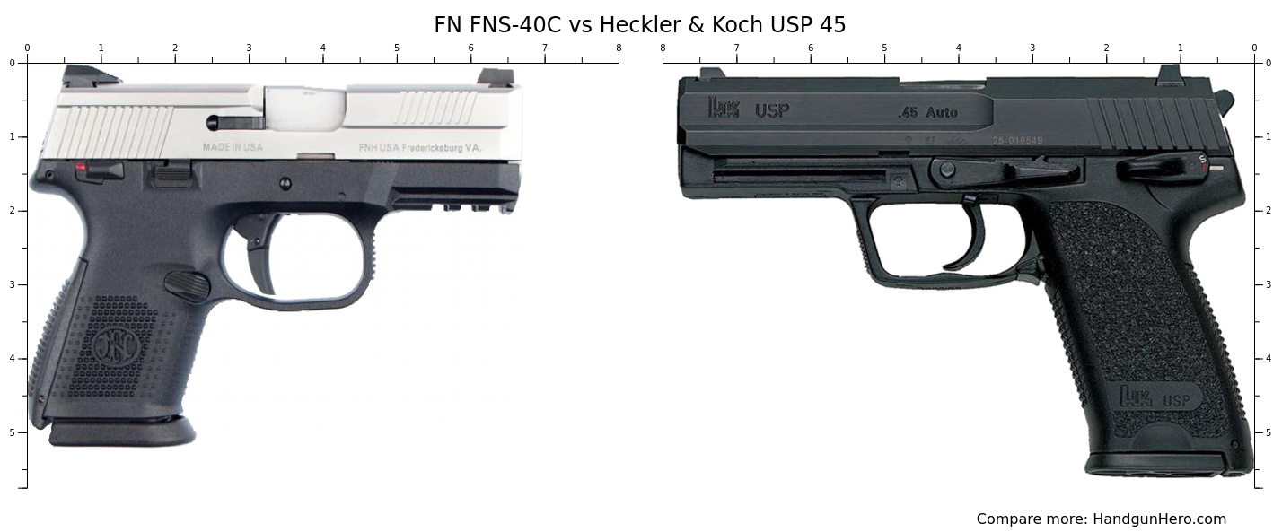 FN FNS-40C vs Heckler & Koch USP 45 size comparison | Handgun Hero