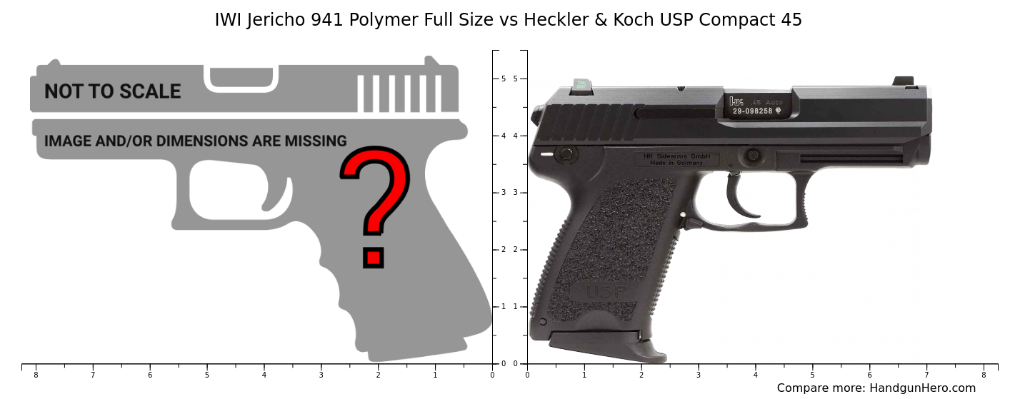 IWI Jericho 941 Polymer Full Size vs Heckler & Koch USP Compact 45 size ...