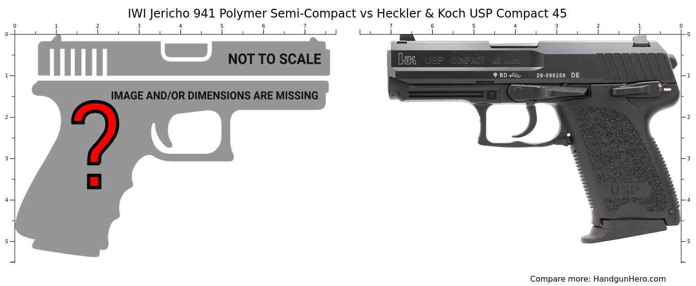 IWI Jericho 941 Polymer Semi-Compact vs Heckler & Koch USP Compact 45 ...