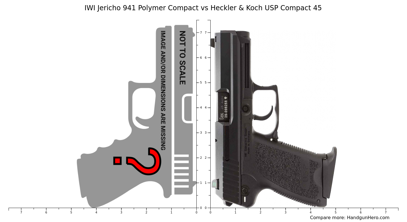 IWI Jericho 941 Polymer Compact vs Heckler & Koch USP Compact 45 size ...