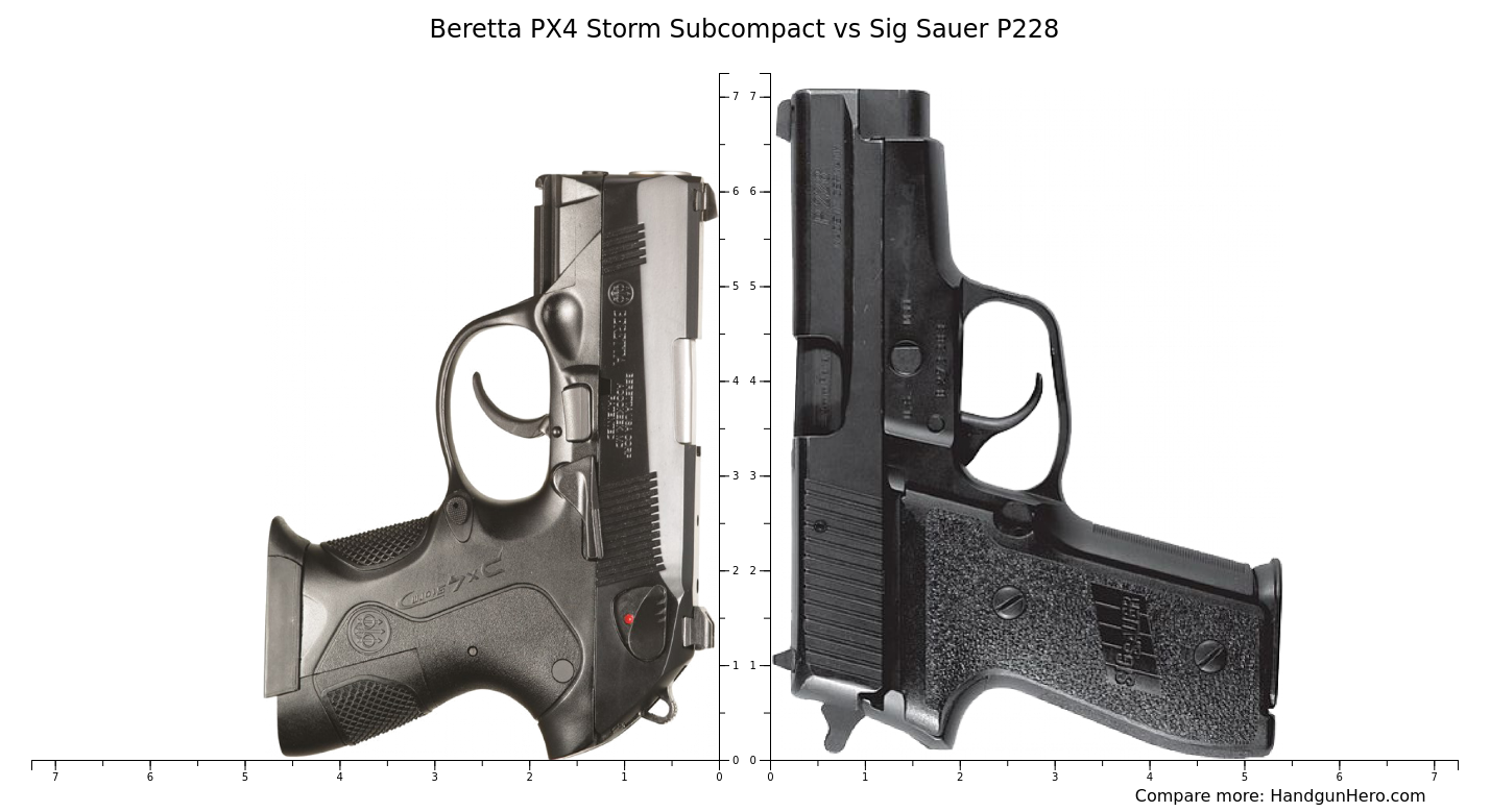 Beretta PX4 Storm Subcompact vs Sig Sauer P228 size comparison | Handgun Hero
