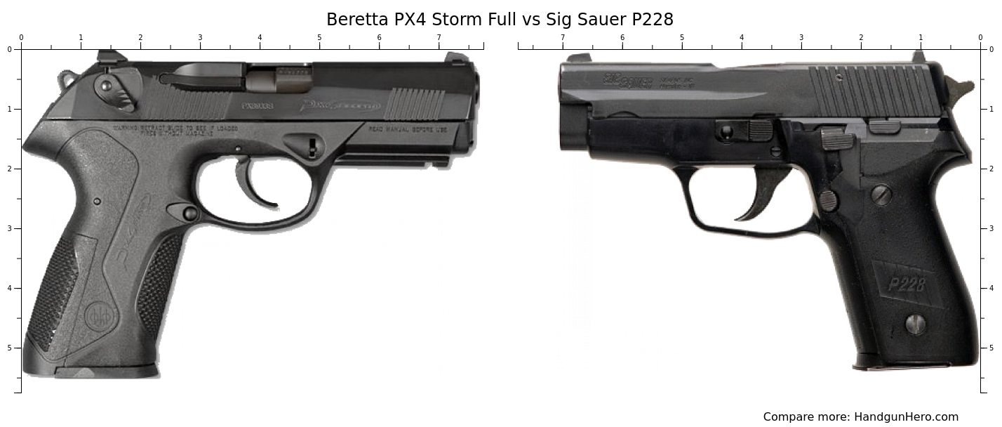 Beretta PX4 Storm Full vs Sig Sauer P228 size comparison | Handgun Hero
