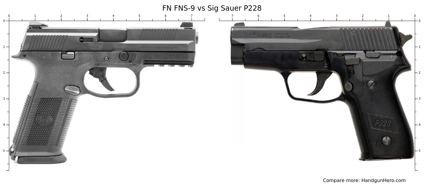 FN FNS-9 vs Sig Sauer P228 size comparison | Handgun Hero