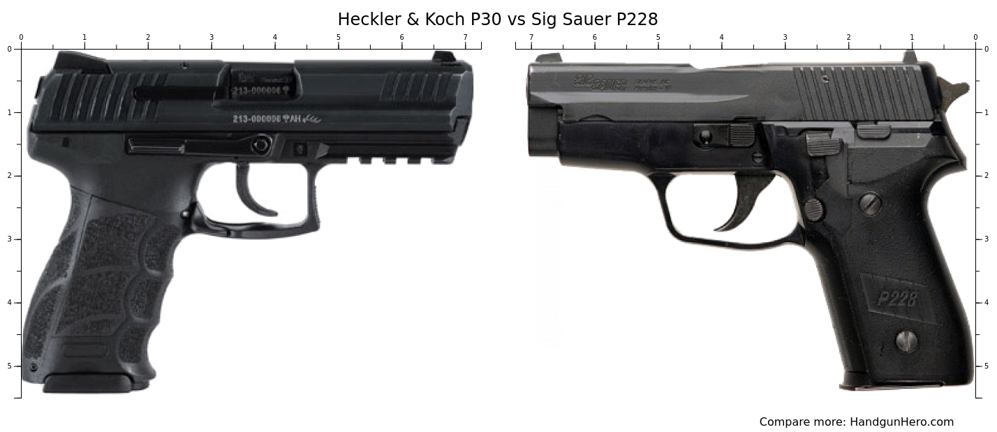 Heckler & Koch P30 vs Sig Sauer P228 size comparison | Handgun Hero