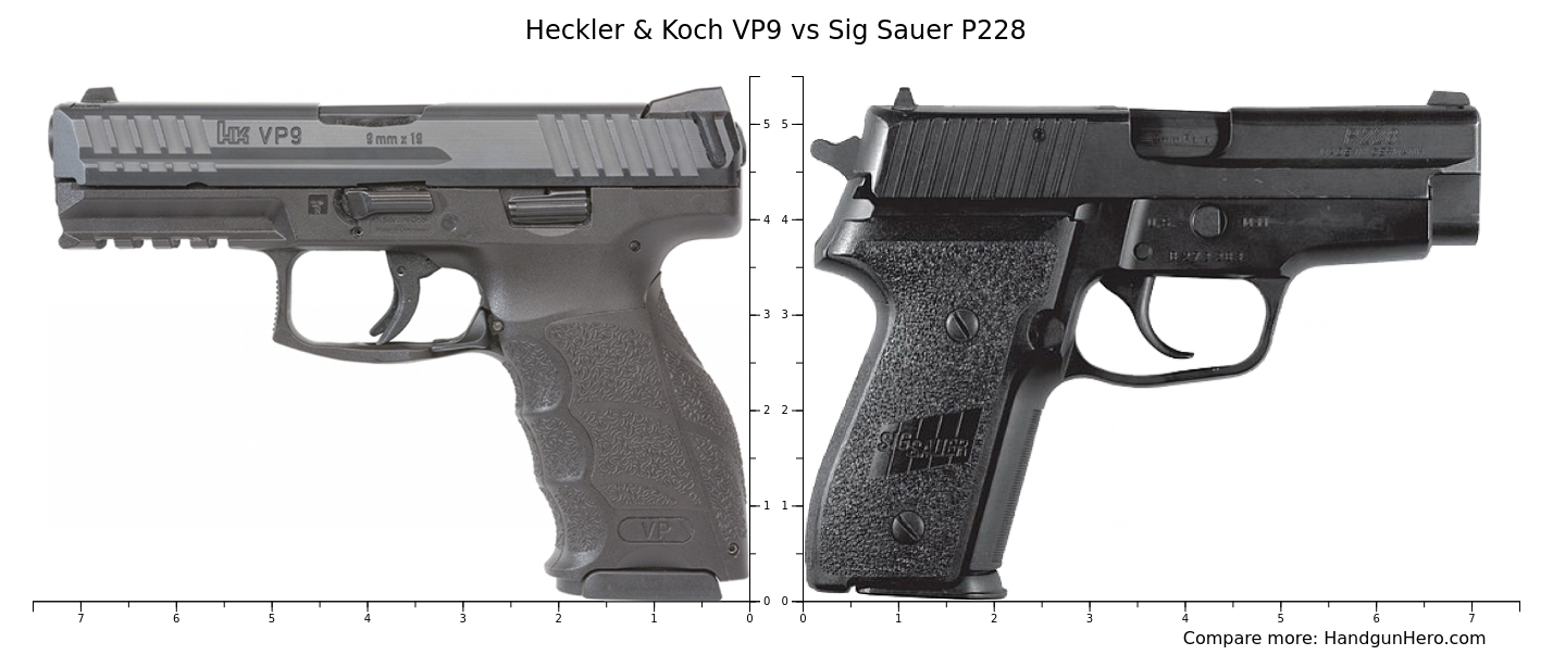 Sig Sauer P228 vs Heckler & Koch P30 vs Heckler & Koch VP9 vs Heckler ...