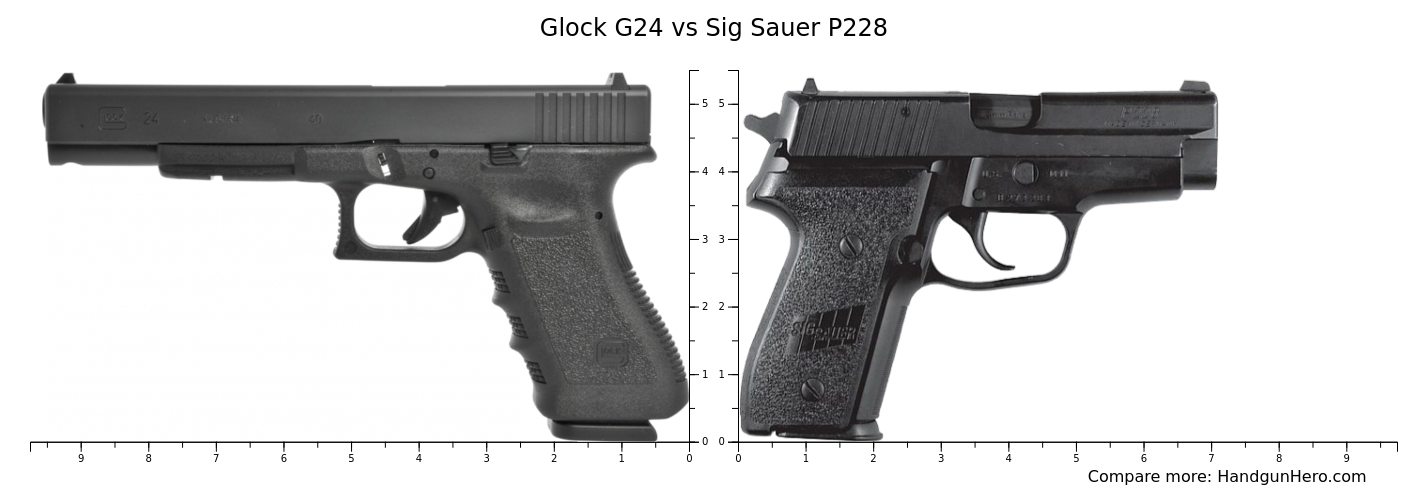 Glock G24 vs Sig Sauer P228 size comparison | Handgun Hero