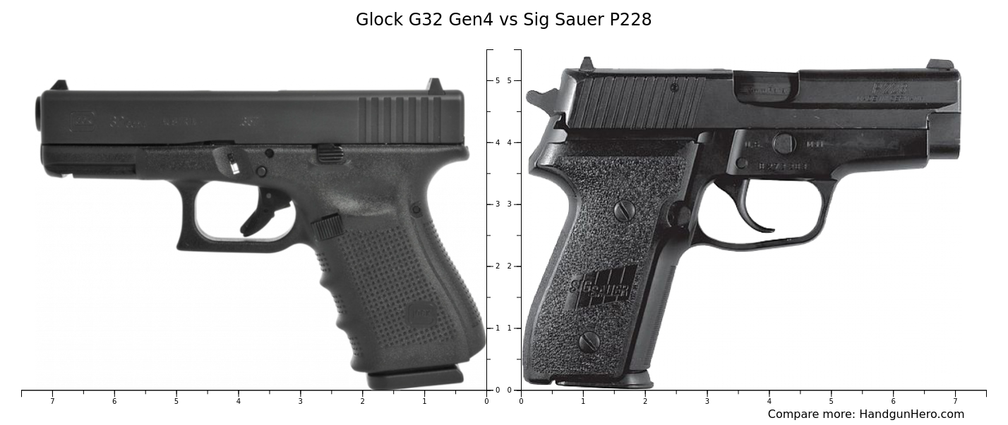 Glock G32 Gen4 vs Sig Sauer P228 size comparison | Handgun Hero