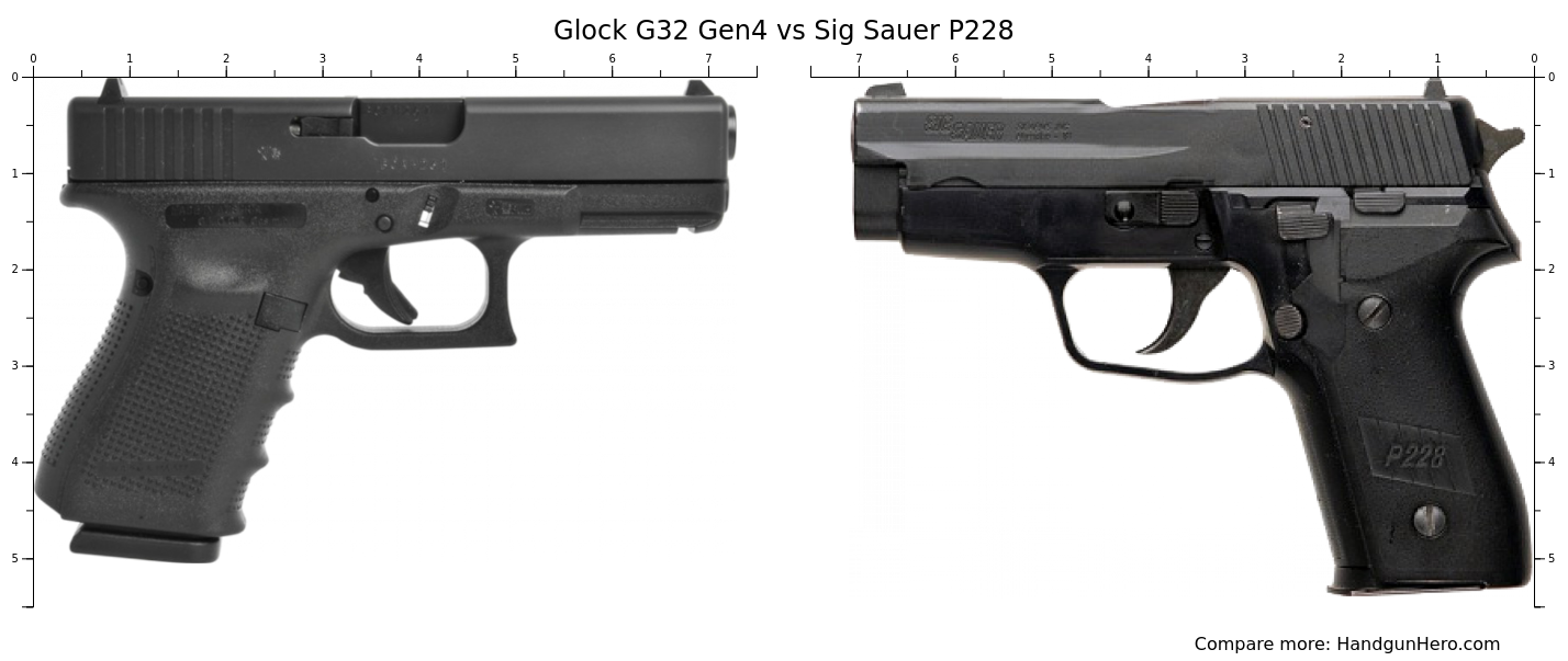 Glock G32 Gen4 vs Sig Sauer P228 size comparison | Handgun Hero