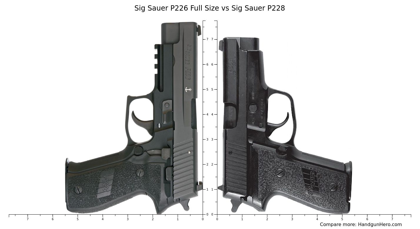 Sig Sauer P226 Full Size vs Sig Sauer P228 size comparison | Handgun Hero