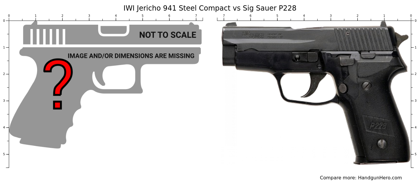 IWI Jericho 941 Steel Compact vs Sig Sauer P228 size comparison ...