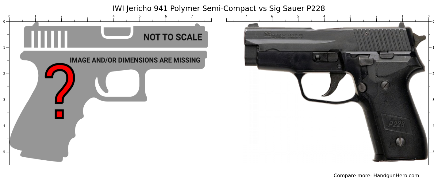 IWI Jericho 941 Polymer Semi-Compact vs Sig Sauer P228 size comparison ...