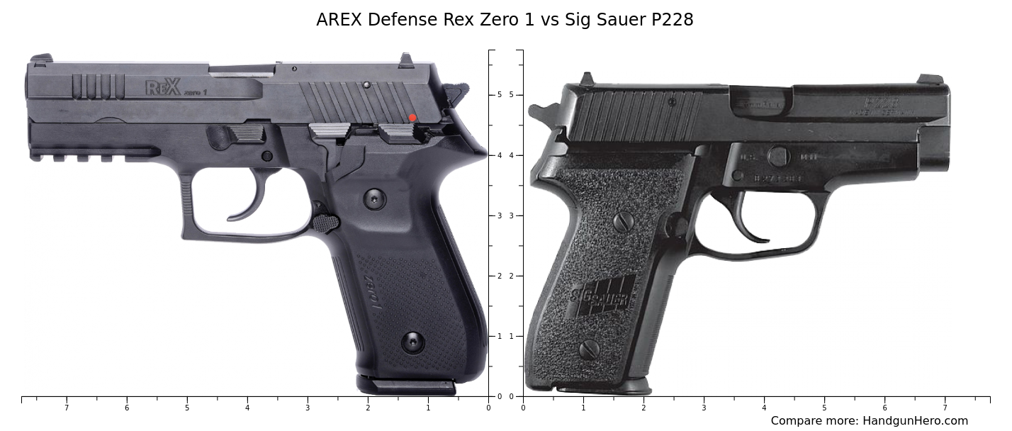 AREX Defense Rex Zero 1 vs Sig Sauer P228 size comparison | Handgun Hero