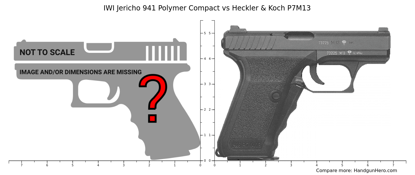 IWI Jericho 941 Polymer Compact vs Heckler & Koch P7M13 size comparison ...