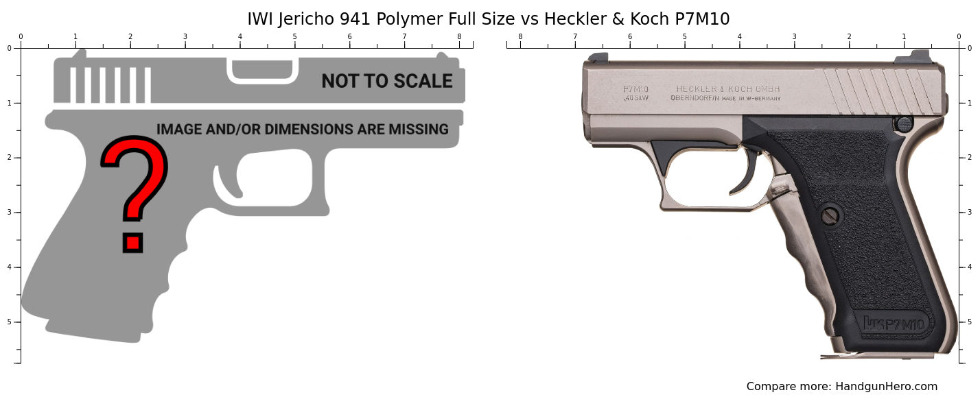 IWI Jericho 941 Polymer Full Size vs Heckler & Koch P7M10 size ...