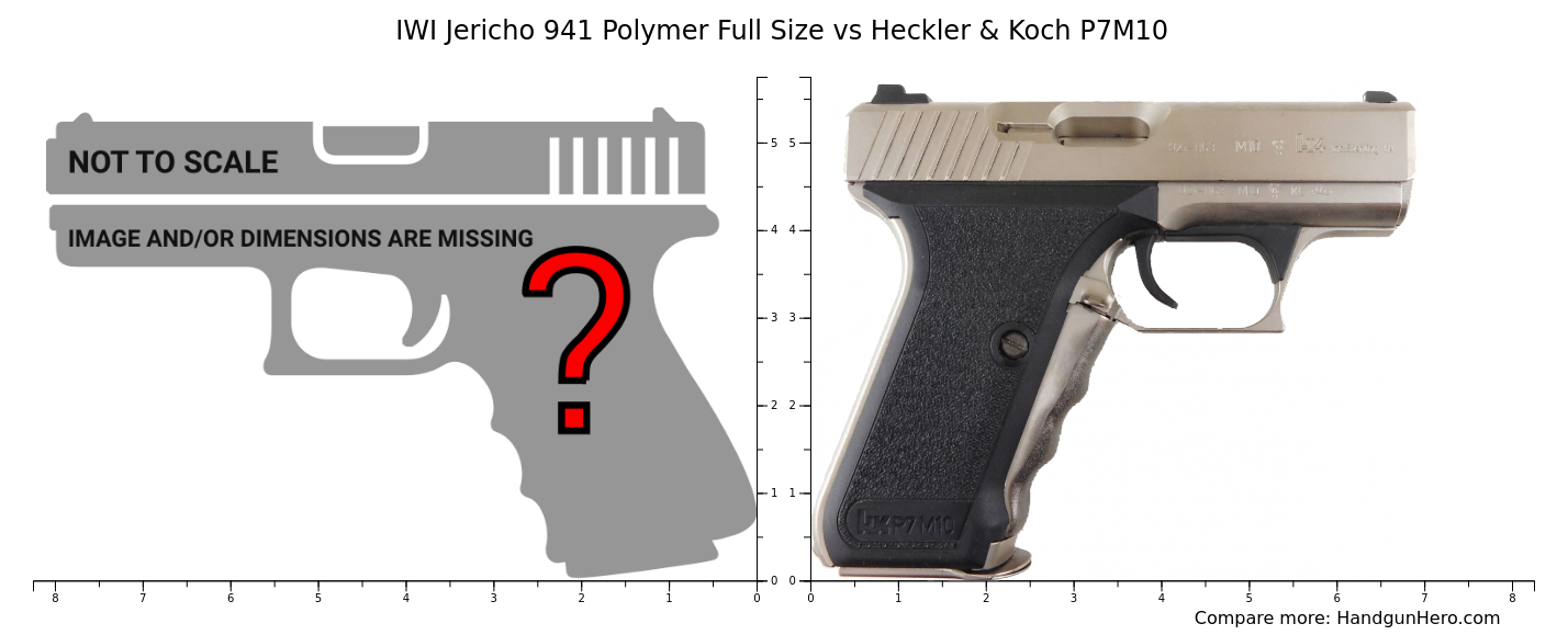 IWI Jericho 941 Polymer Full Size vs Heckler & Koch P7M10 size ...