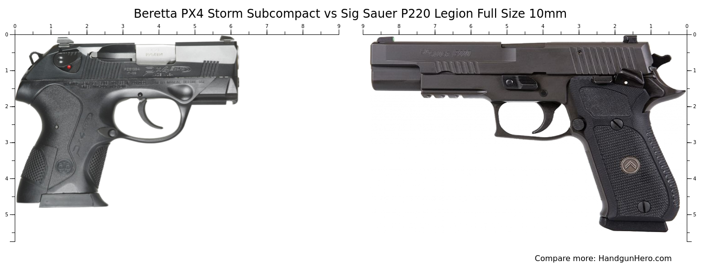 Beretta PX4 Storm Subcompact vs Sig Sauer P220 Legion Full Size 10mm size comparison | Handgun Hero