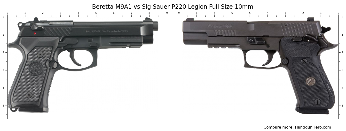 Beretta M9A1 vs Sig Sauer P220 Legion Full Size 10mm size comparison ...