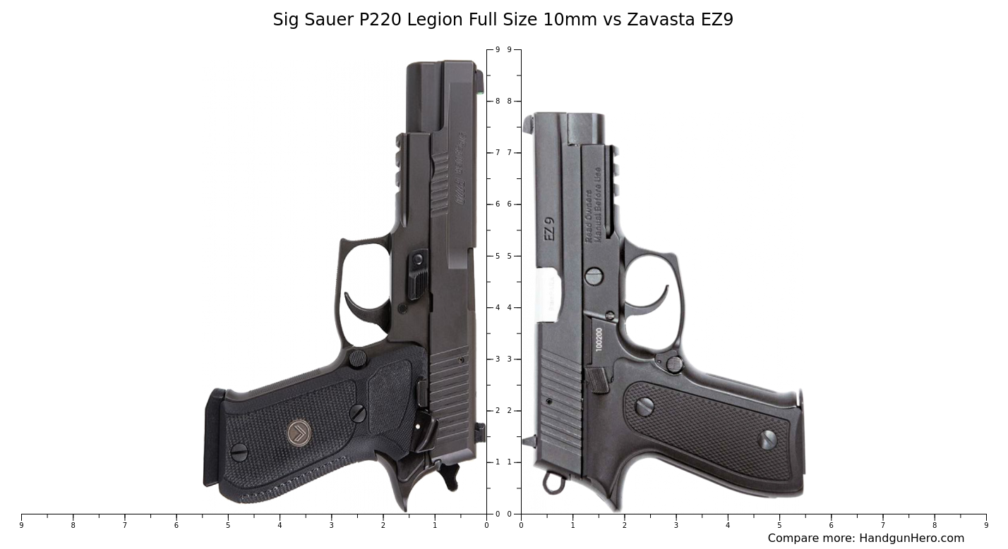 Sig Sauer P220 Legion Full Size 10mm vs Zastava EZ9 size comparison ...