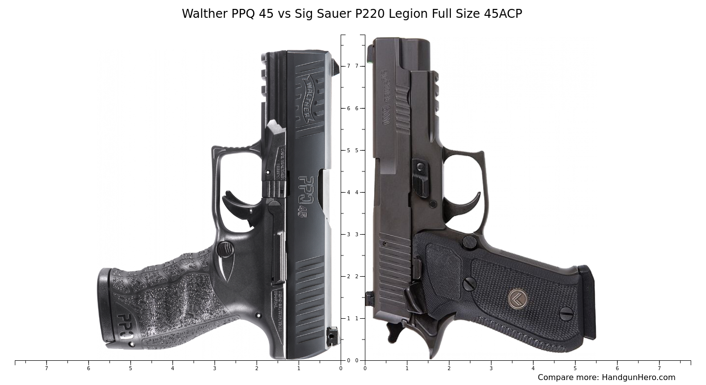 Walther PPQ 45 vs Sig Sauer P220 Legion Full Size 45ACP size comparison ...
