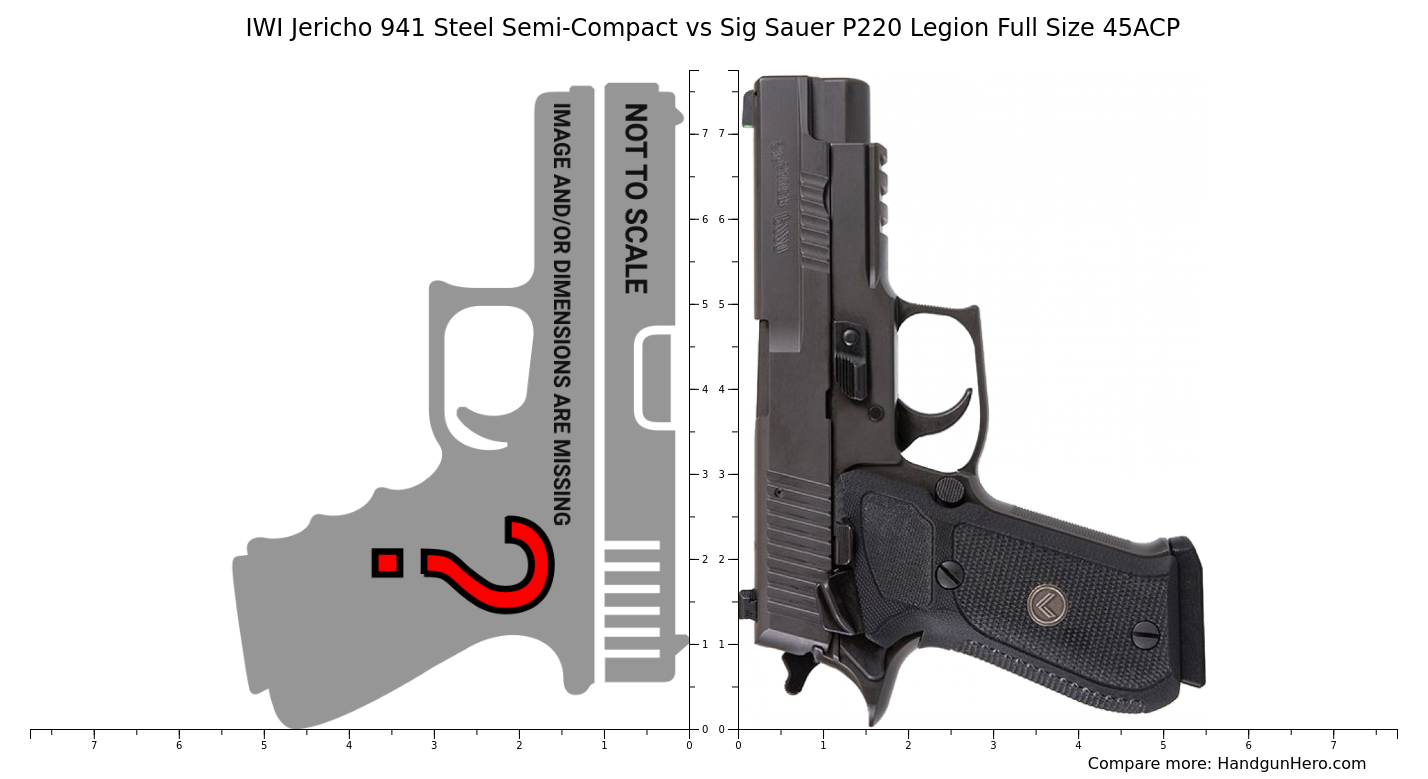 IWI Jericho 941 Steel Semi-Compact vs Sig Sauer P220 Legion Full Size ...