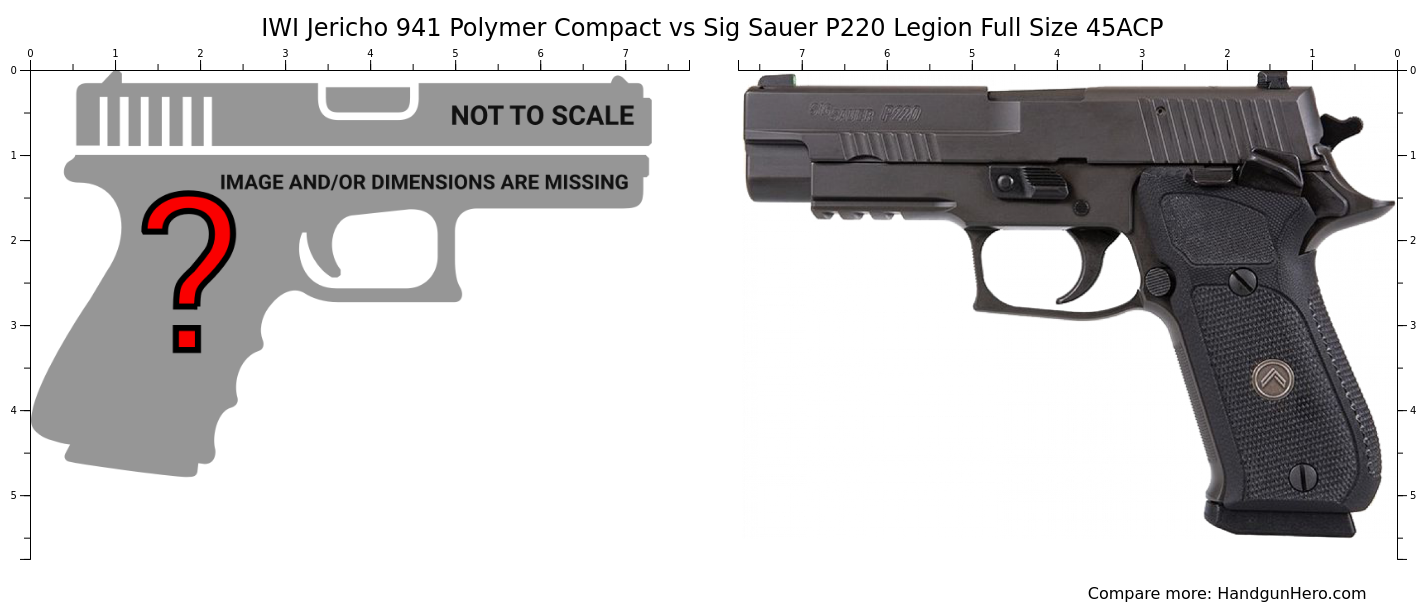 IWI Jericho 941 Polymer Compact vs Sig Sauer P220 Legion Full Size ...