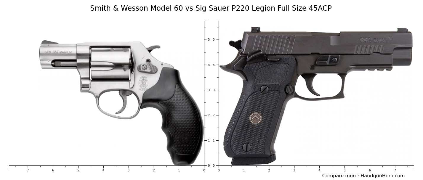 Smith & Wesson Model 60 vs Sig Sauer P220 Legion Full Size 45ACP size ...