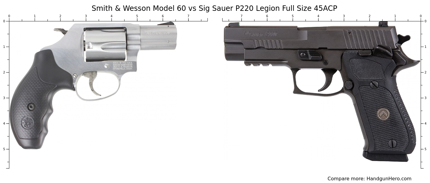 Smith & Wesson Model 60 vs Sig Sauer P220 Legion Full Size 45ACP size ...