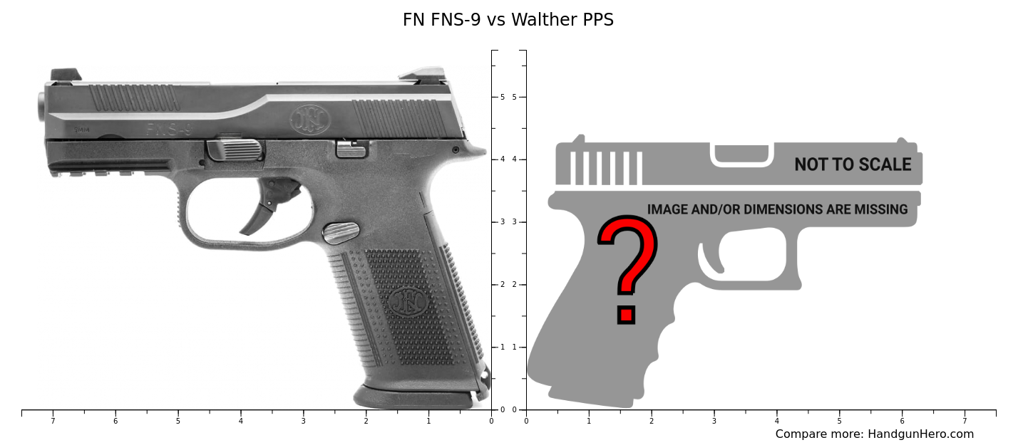 FN FNS-9 vs Walther PPS size comparison | Handgun Hero