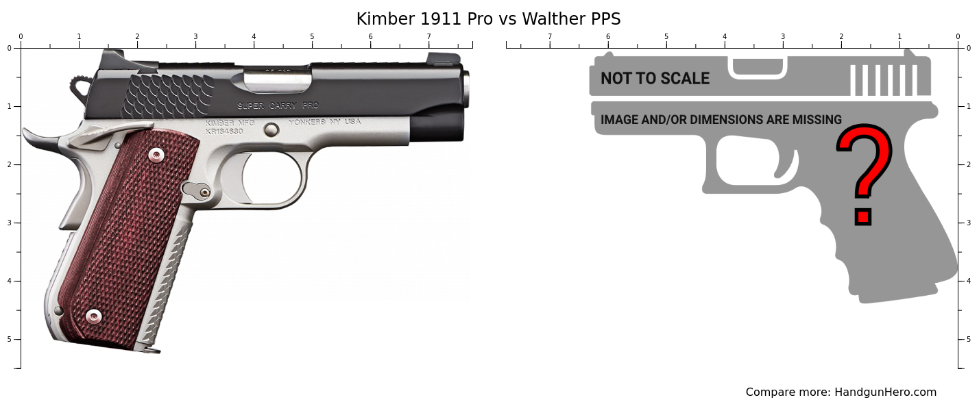 Kimber 1911 Pro vs Walther PPS size comparison | Handgun Hero