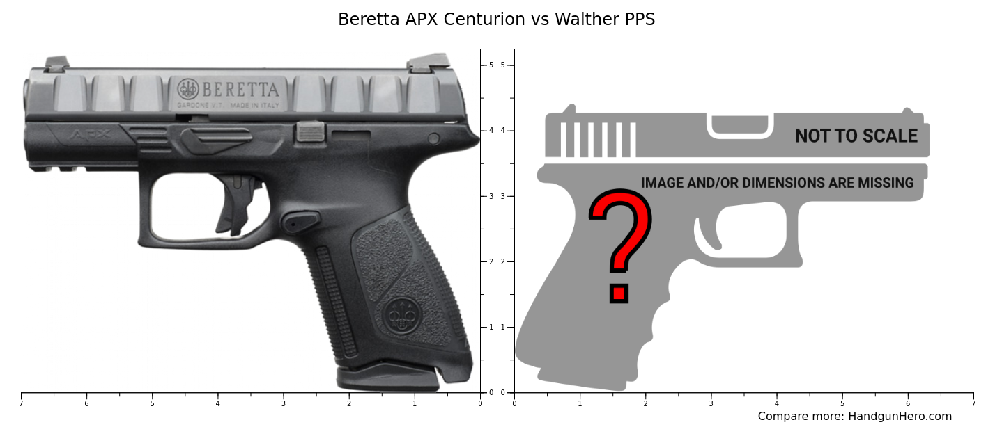 Beretta APX Centurion vs Walther PPS size comparison | Handgun Hero