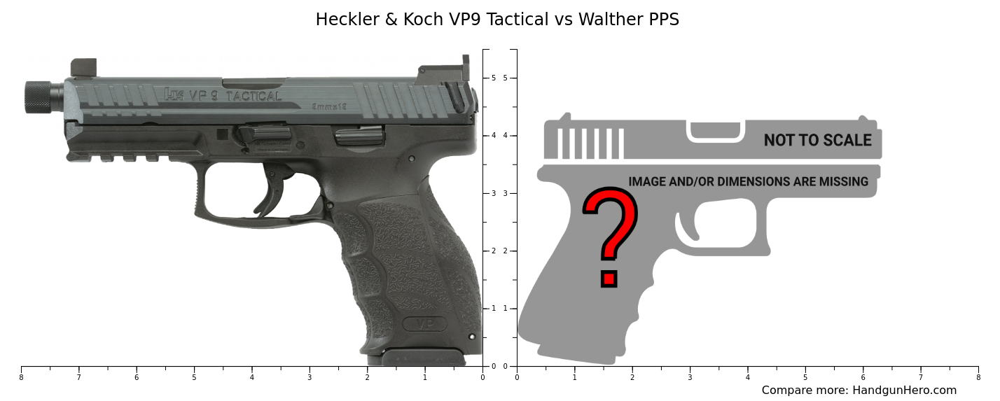 Heckler & Koch VP9 Tactical vs Walther PPS size comparison | Handgun Hero