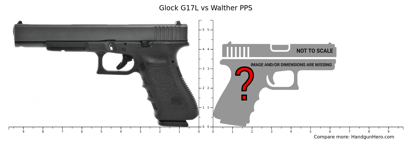 Glock G17L vs Walther PPS size comparison | Handgun Hero