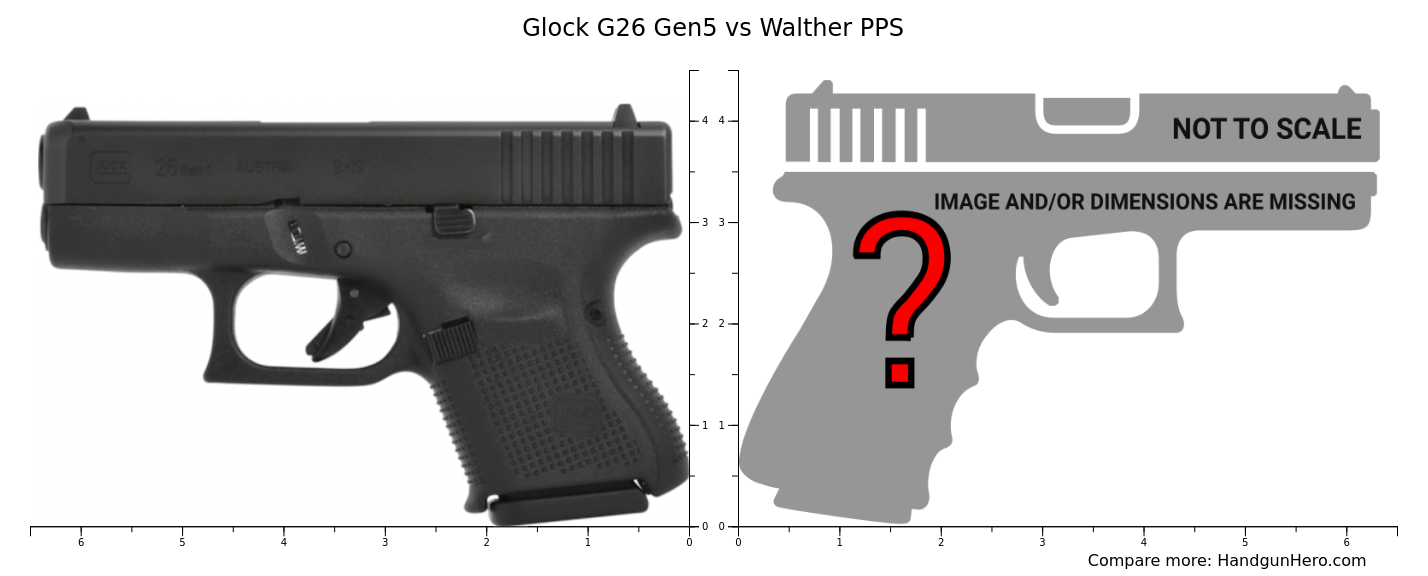 Glock G19 Gen5 vs Glock G26 Gen5 vs Walther PPS vs Glock G43X MOS size ...