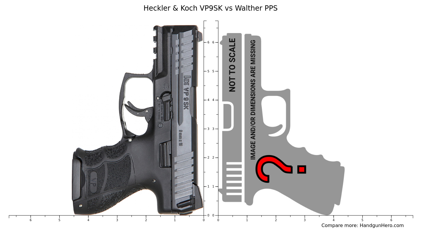 Heckler & Koch VP9SK vs Walther PPS size comparison | Handgun Hero