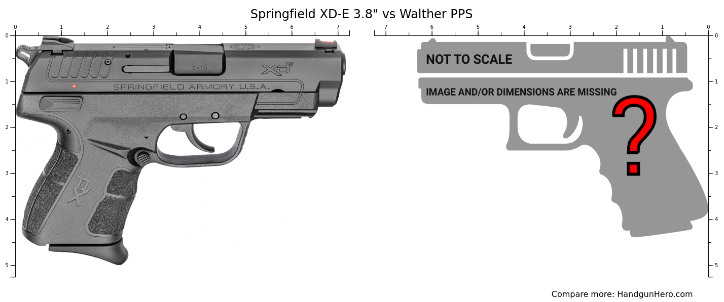 Springfield XD-E 3.8" vs Walther PPS size comparison | Handgun Hero
