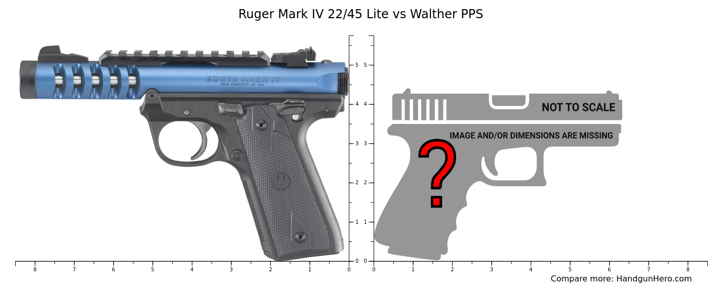 Ruger Mark IV 22/45 Lite vs Walther PPS size comparison | Handgun Hero