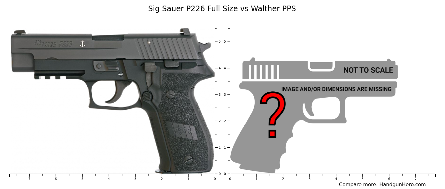 Sig Sauer P226 Full Size vs Walther PPS size comparison | Handgun Hero