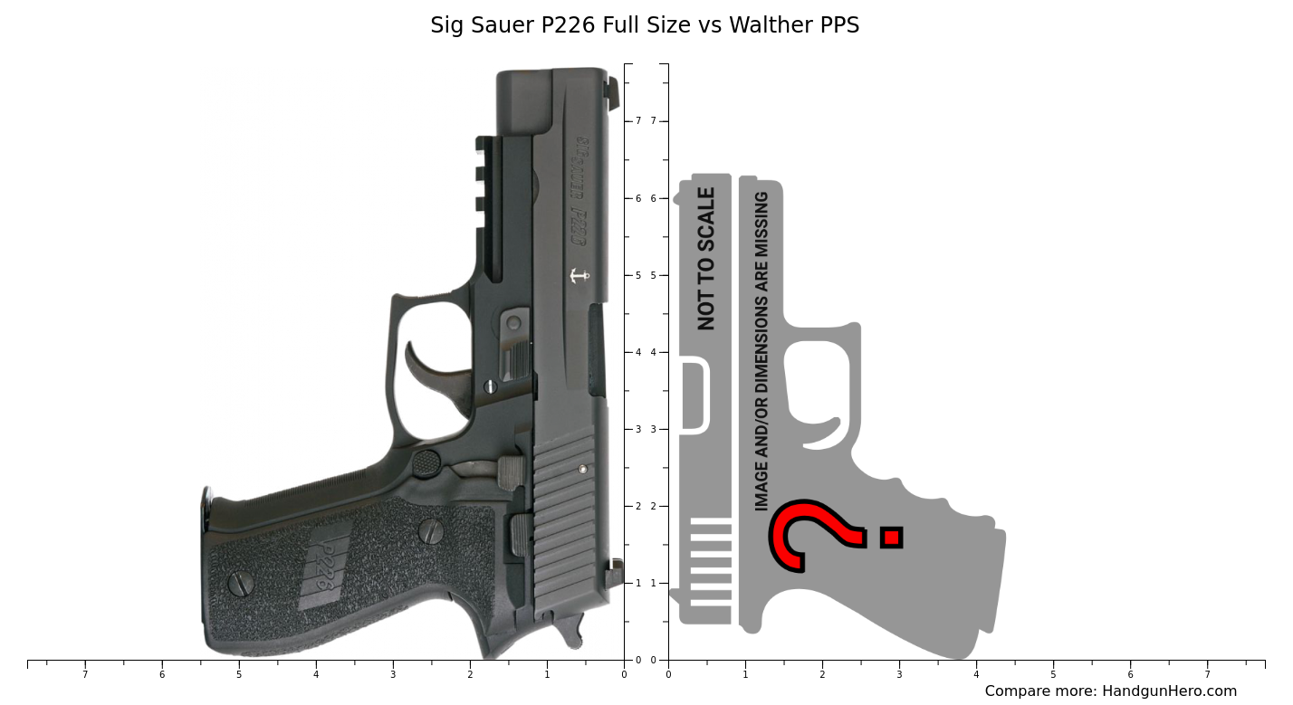 Sig Sauer P226 Full Size vs Walther PPS size comparison | Handgun Hero